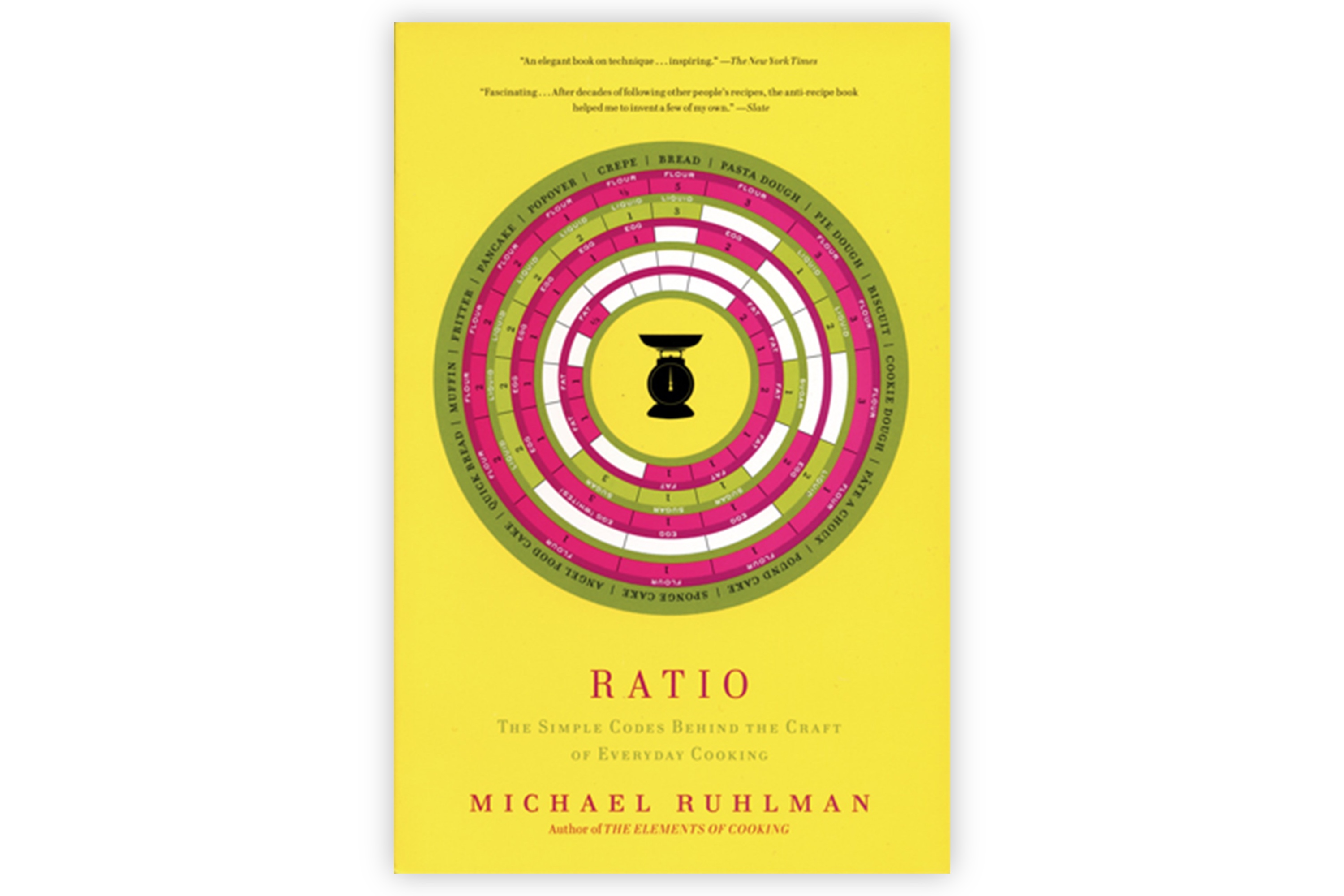 Ratio af Michael Ruhlman - Køb nu